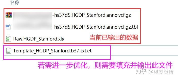 【教程】如何使用BCFtools提取全基因组数据到芯片模拟数据？ - 知乎