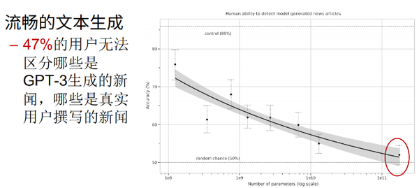快速了解GLM-130B和ChatGLM - 知乎