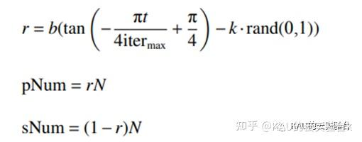 AM-SSA | 自适应变异麻雀搜索算法及其Matlab实现 - 知乎