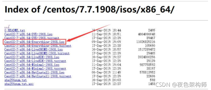 CSDN实训-任务式学习法-Linux操作系统学习01 - 知乎