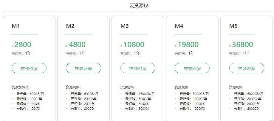 EduSoho怎么样？EduSoho如何收费？EduSoho怎么优惠购买？ - 知乎