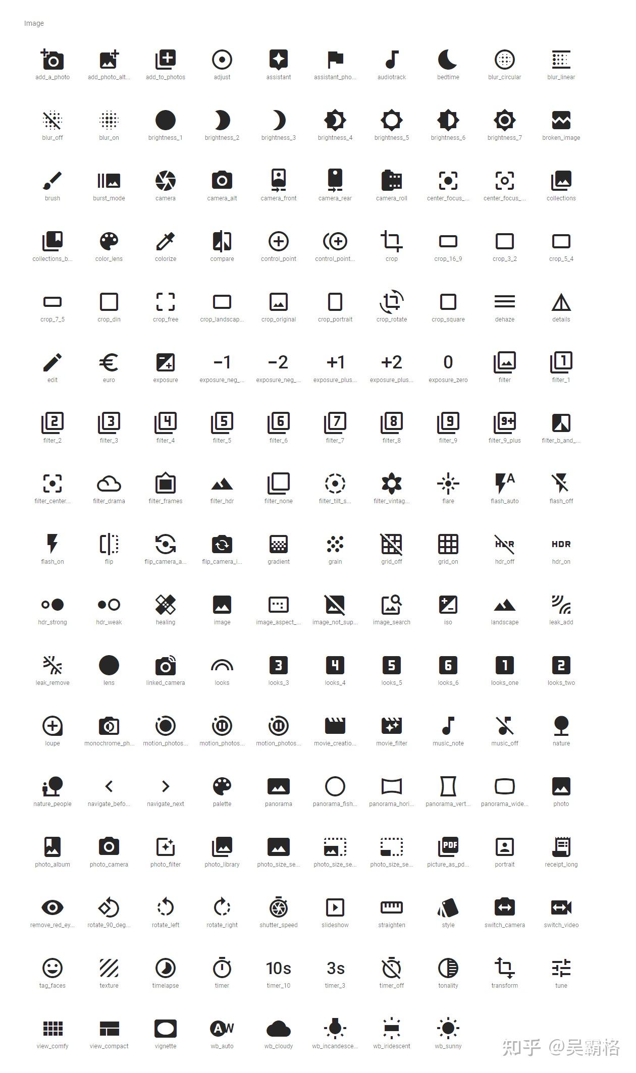 Flutter Material Icons图标 - 知乎