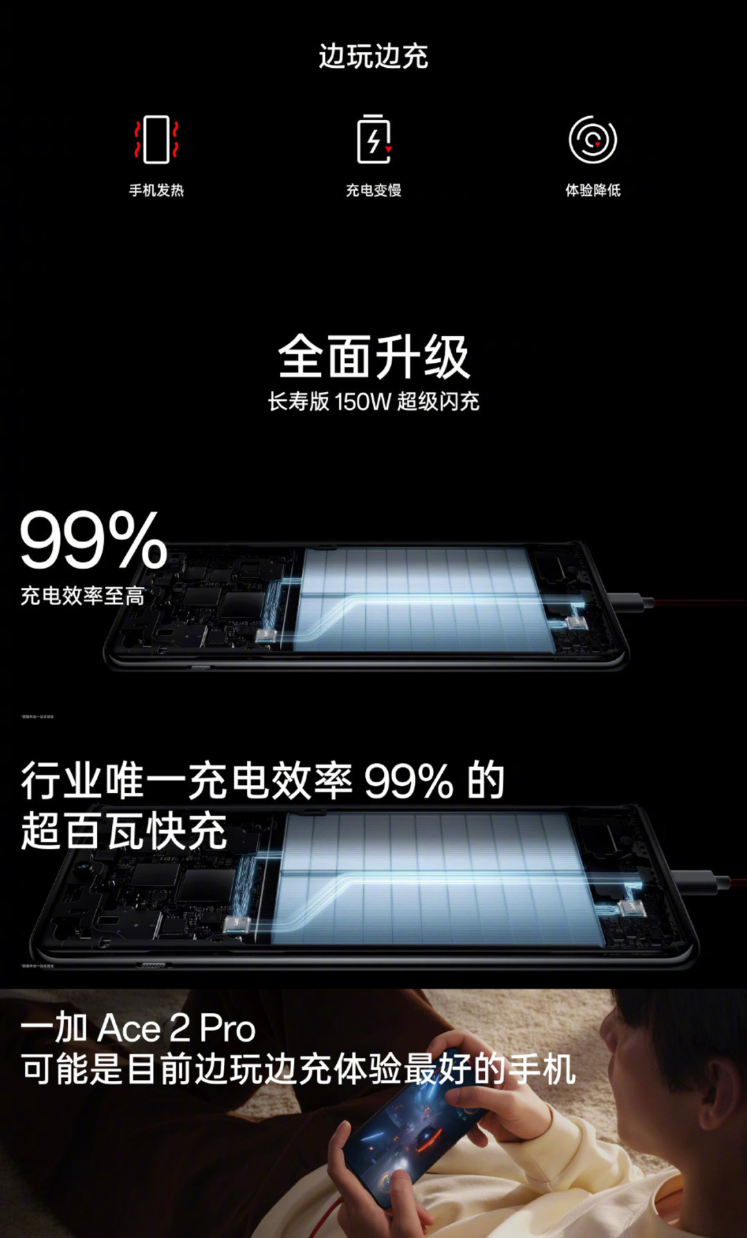 都是 150W 快充有何不同，从一加 Ace 2 Pro 说起 - 知乎