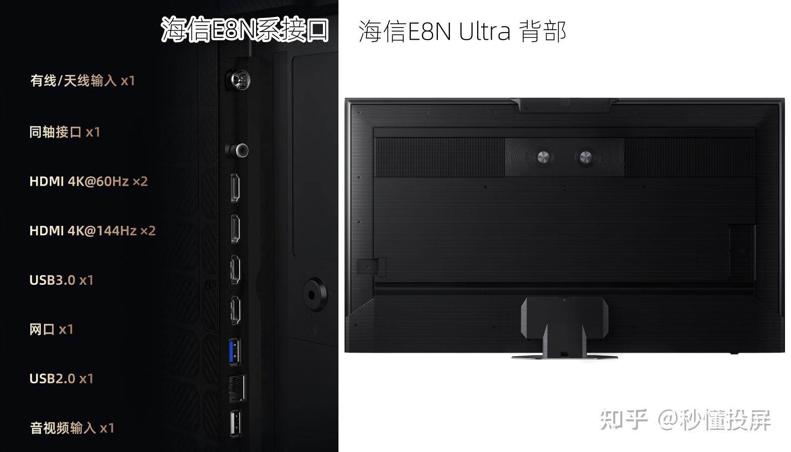 海信E8N新品测评；高端MiniLED电视再次进化；海信E8N与E8K有什么差异，值得买吗？ E8N Pro/E8N Ultra亮点一文看懂！ - 知乎