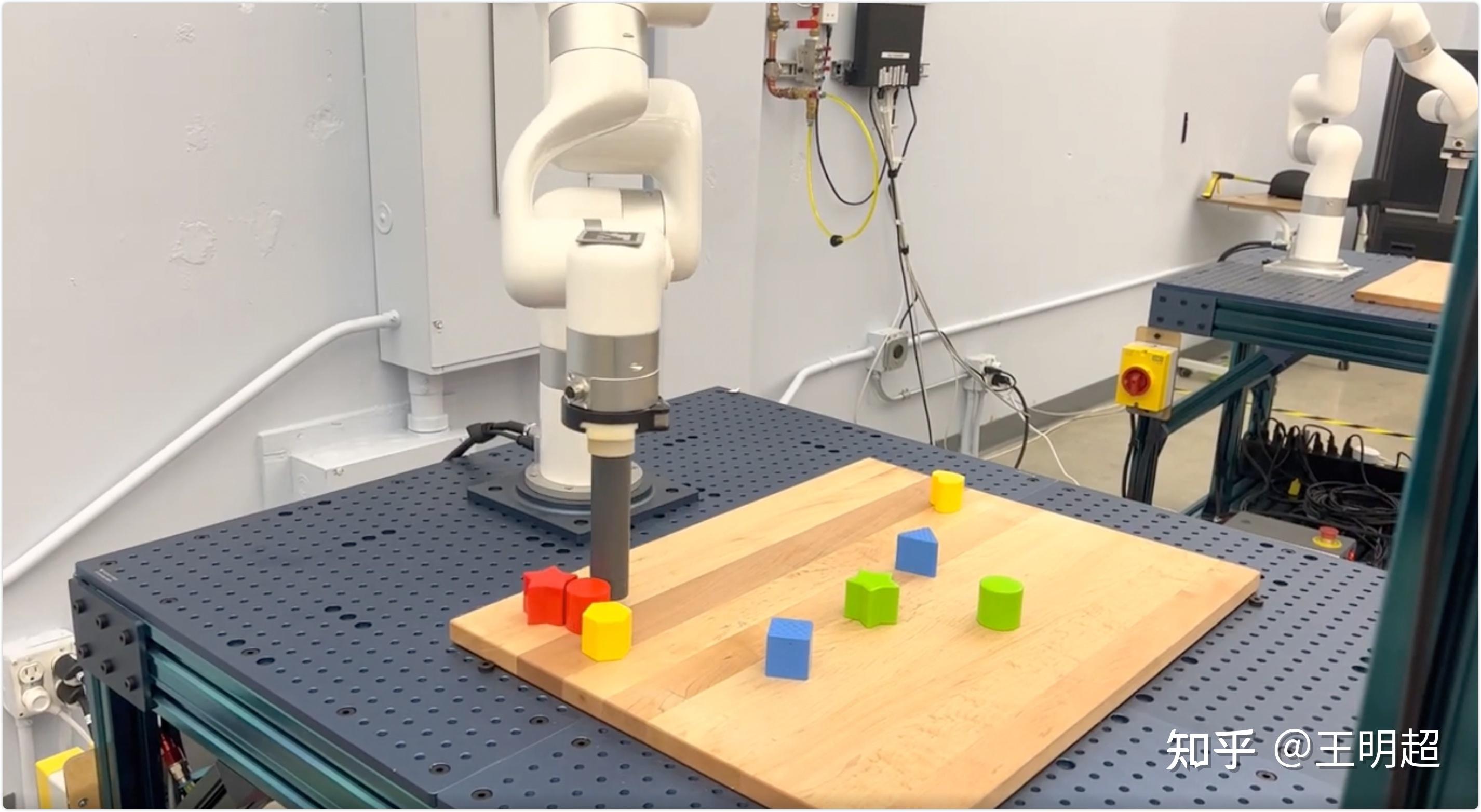 PaLM-E: 具身多模态语言模型（Embodied Multimodal Language Model） - 知乎