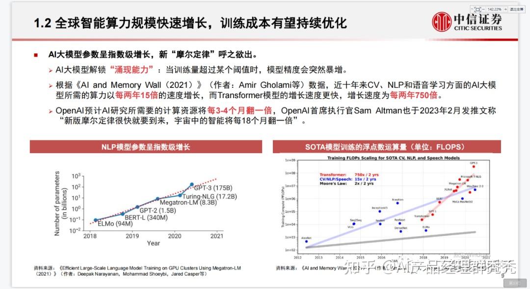 【干货分享】46页PPT：AIGC与数字孪生引爆生产力革命！ - 知乎