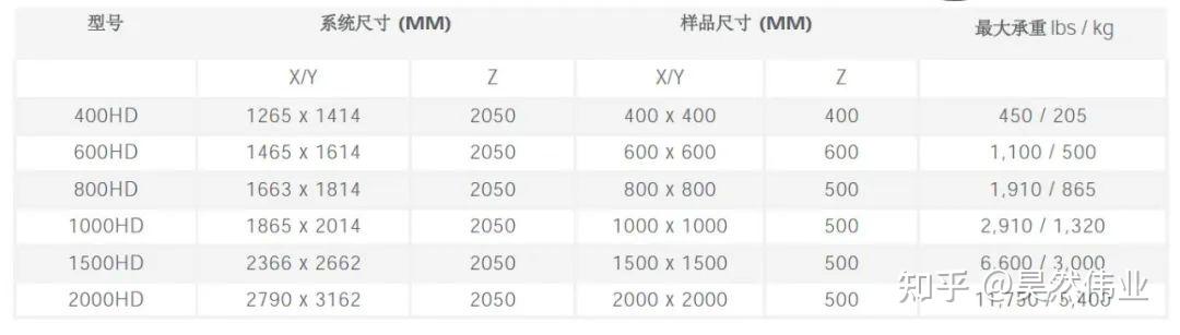 Hinds Instruments应力双折射测量系统Exicor HD 系列 - 知乎