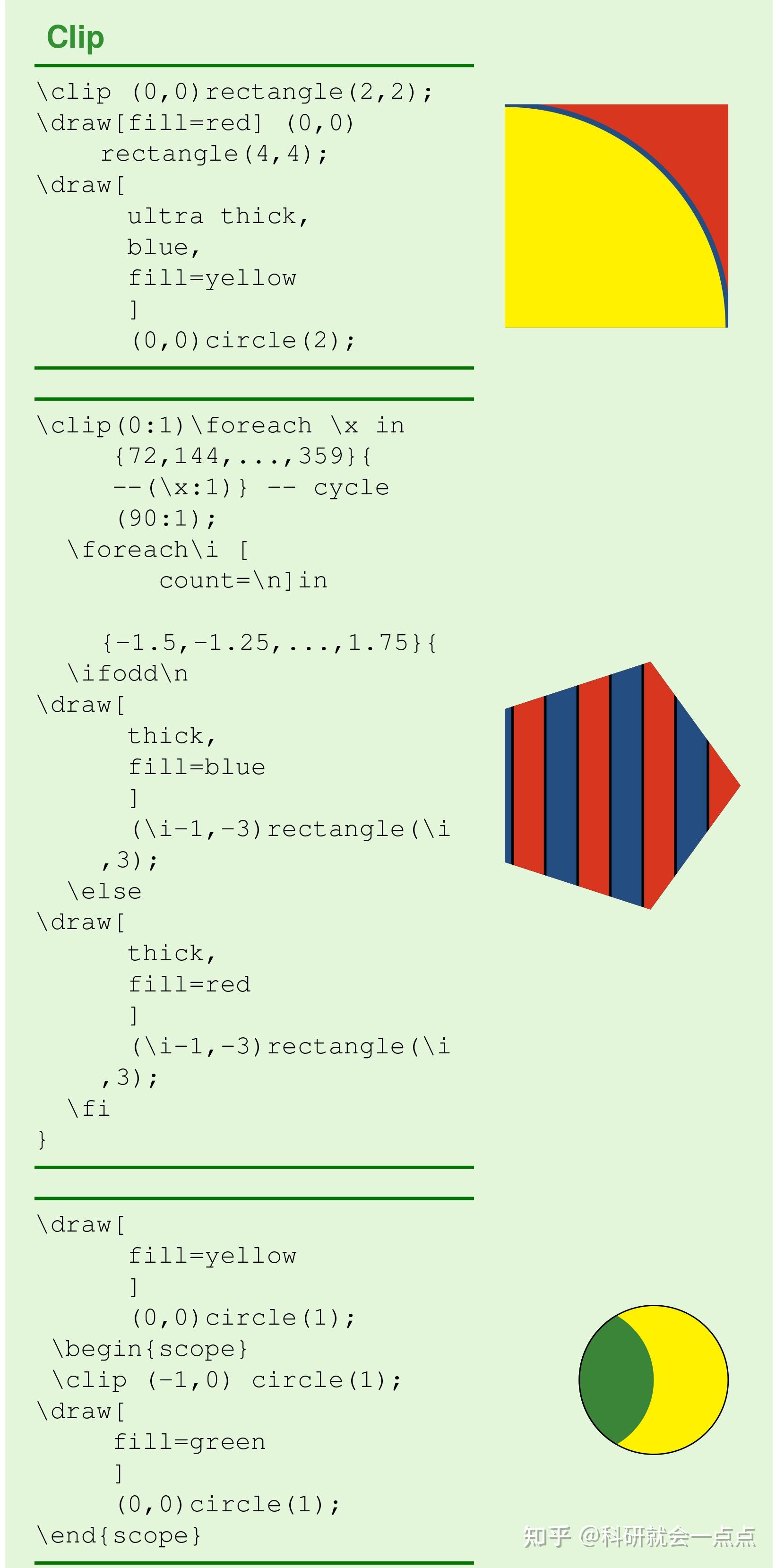 TikZ绘图若干基础知识 - 知乎