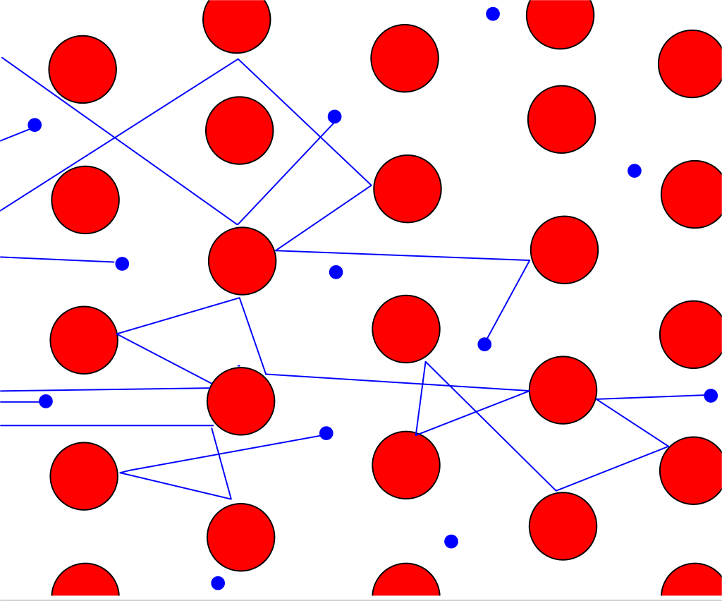 前言&Drude模型 - 知乎