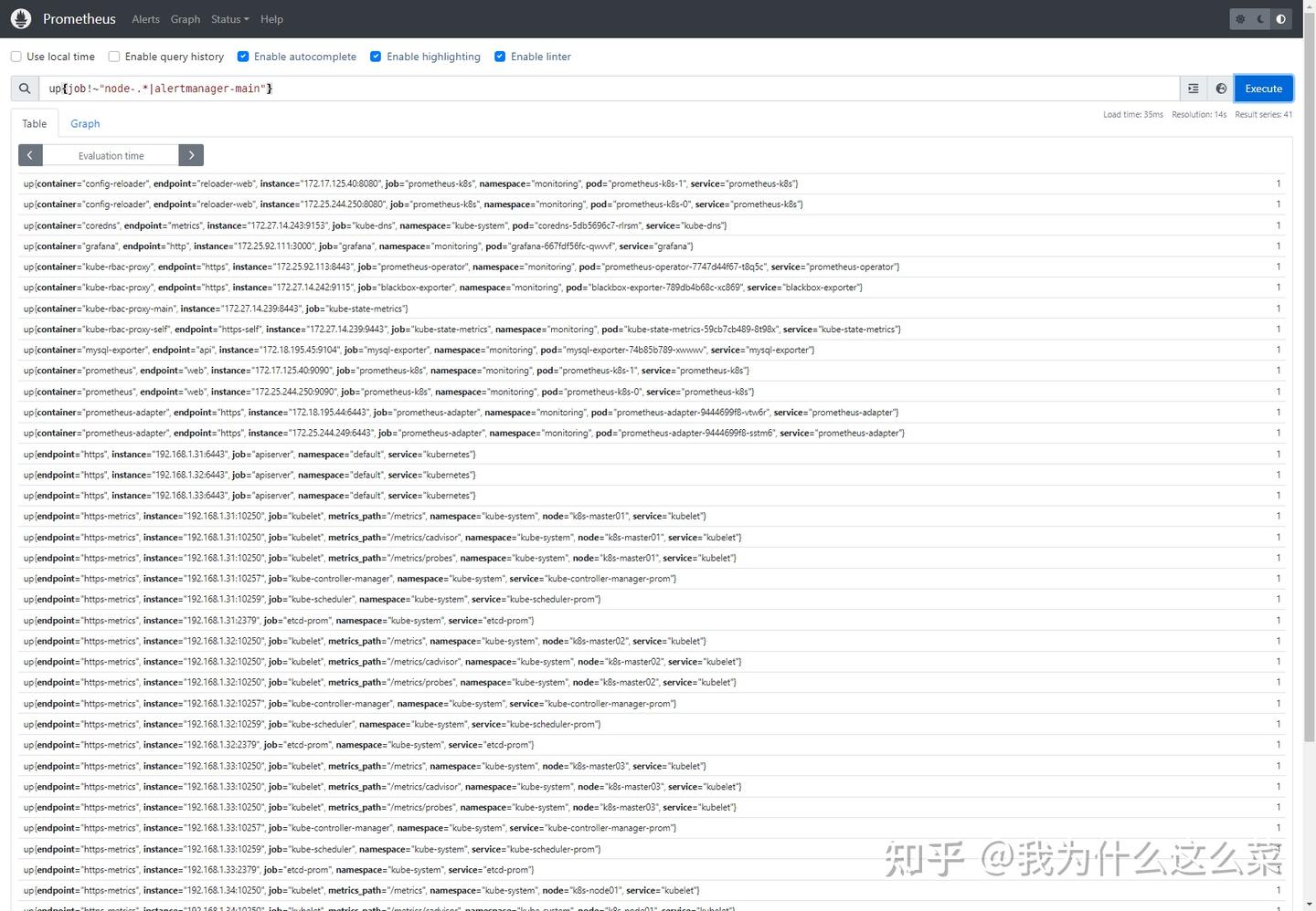 初识PromQL - 知乎