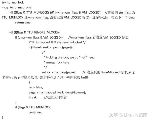 深入剖析mlock锁原理（一篇就够！） - 知乎