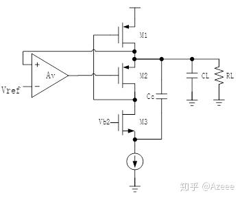 LDO结构分析以及进阶——Aze的Analog IC Design随记 - 知乎