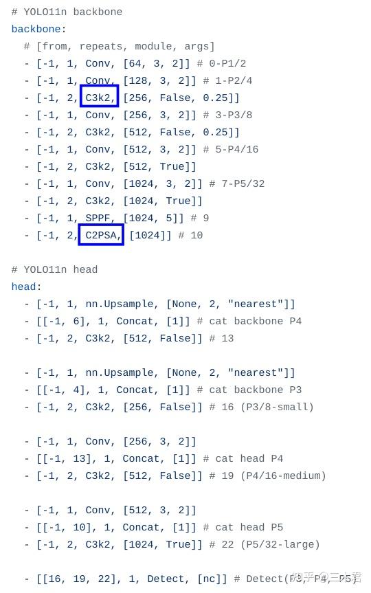 速通一下YOLOv11的推理和ONNX转换 - 知乎