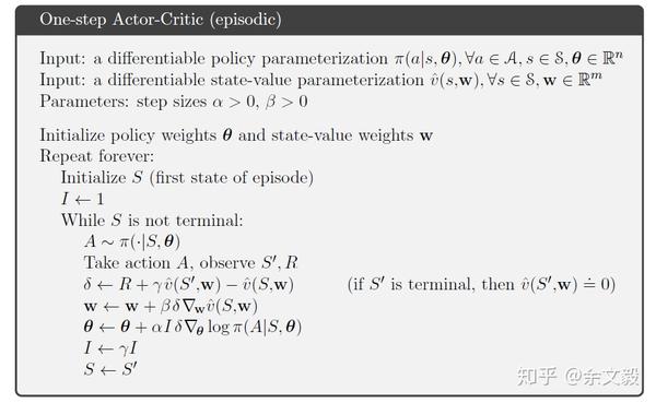 当我们在谈论 DRL：从AC、PG 到 A3C、DDPG - 知乎