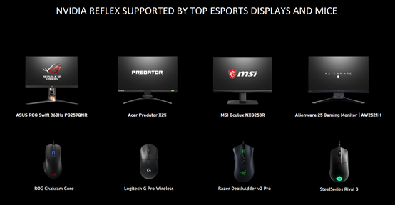 比职业玩家反应更快 NVIDIA Reflex是怎么做到的？ - 知乎