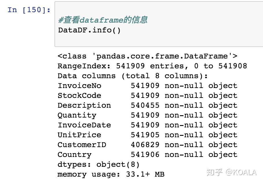 7步搞定数据清洗－python数据清洗指南 知乎 7169