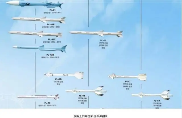 pl-15全解析 - 知乎