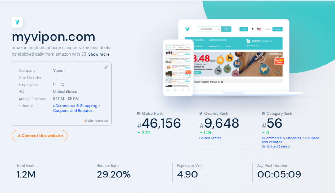 Vipon是一个什么样的网站？ - 知乎
