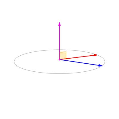 从零开始实现渲染器 - 3.Vector3的C++实现 - 知乎