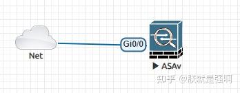 1.Cisco ASA rest-api - 知乎