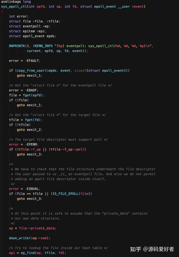 Linux内核源码解析---EPOLL实现2之epoll_ctl - 知乎