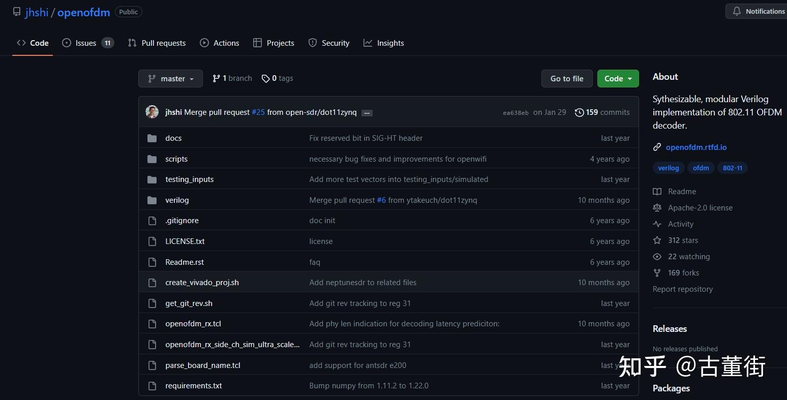 ofdm物理层发射机部分----openwifi - 知乎