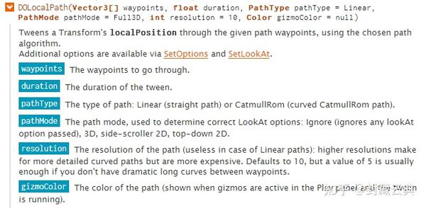 Dotween使用详解 - 知乎