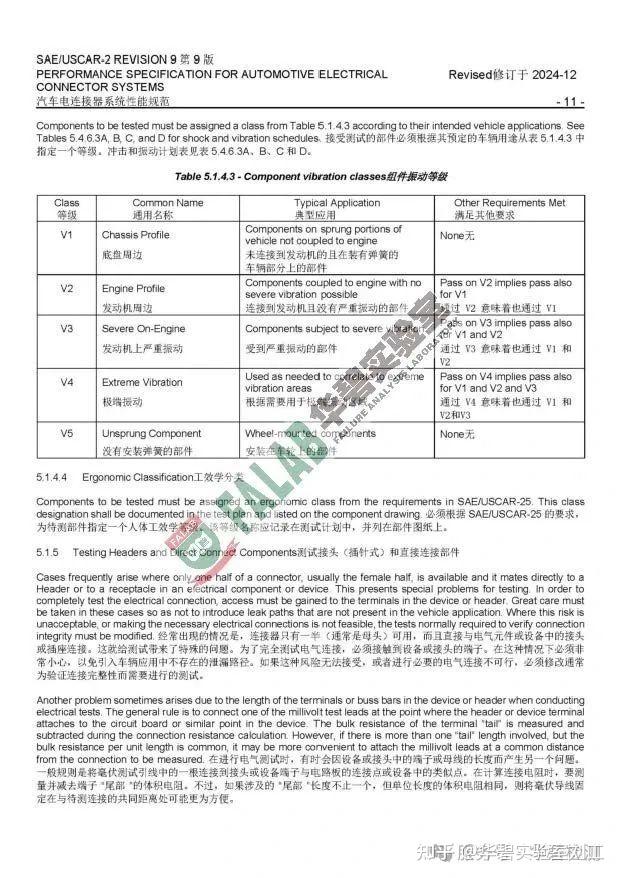 美系汽车连接器系统性能规范USCAR-2再更新，SAE/USCAR-2-9-2024中英文对照版 - 知乎