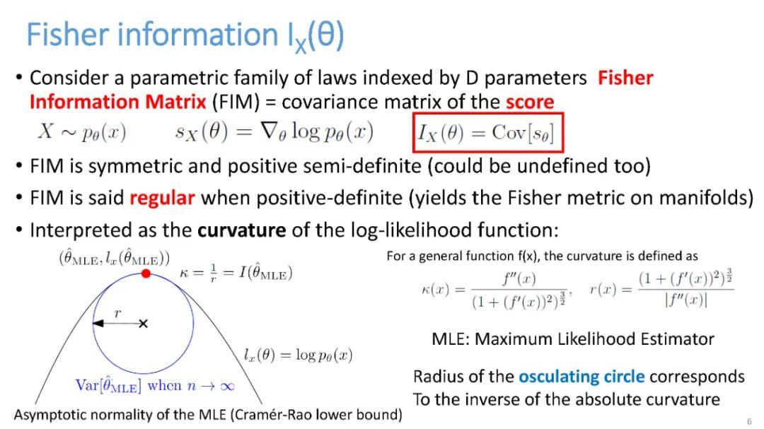 什么是信息几何？索尼Frank NIELSEN研究员最新《信息几何导论》讲解，附45页ppt与视频 - 知乎