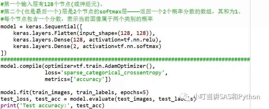 Python深度学习之图像识别 - 知乎