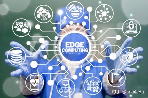 边缘人工智能Edge AI推理的定量分析 - 知乎