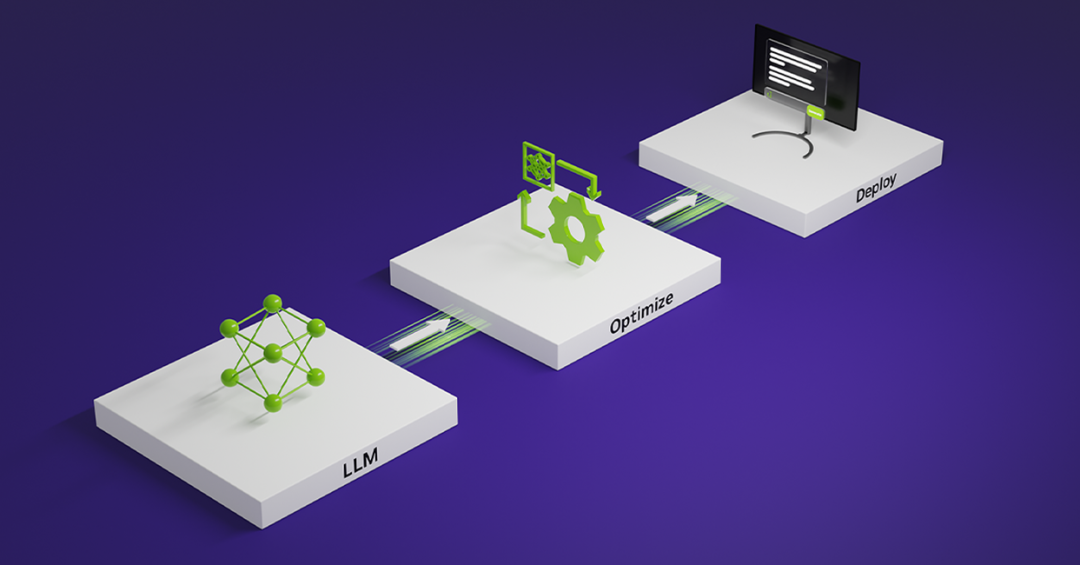 如何在 NVIDIA TensorRT-LLM 中支持 Qwen 模型 - 知乎