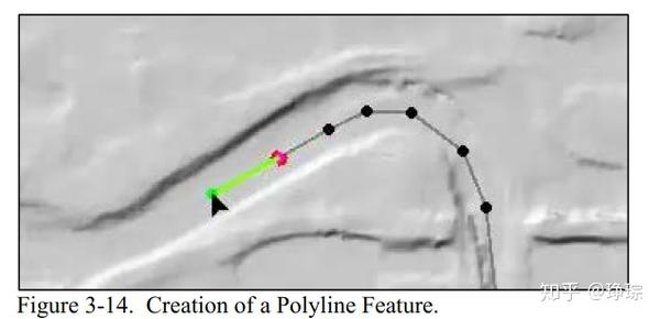HEC-RAS与GIS交互相关说明 - 知乎