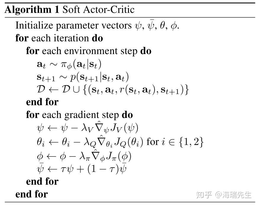 详解soft actor-critic - 知乎