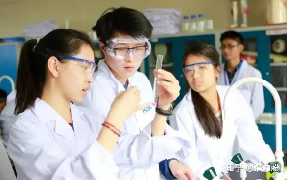 敲黑板！！!2024高含金量的C3L6剑桥化学挑战竞赛等你来探索 - 知乎