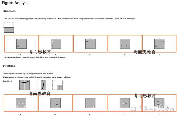 cat4考试是什么？考哪些内容？该如何拿到高分？ - 知乎