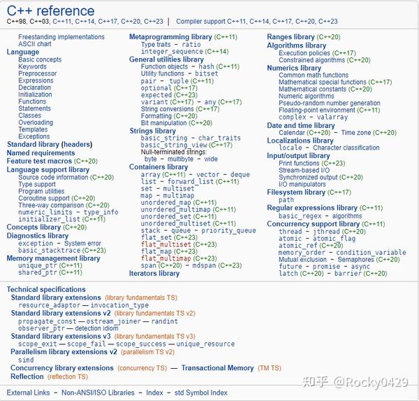 新手学习C++常去的8个网站！ - 知乎