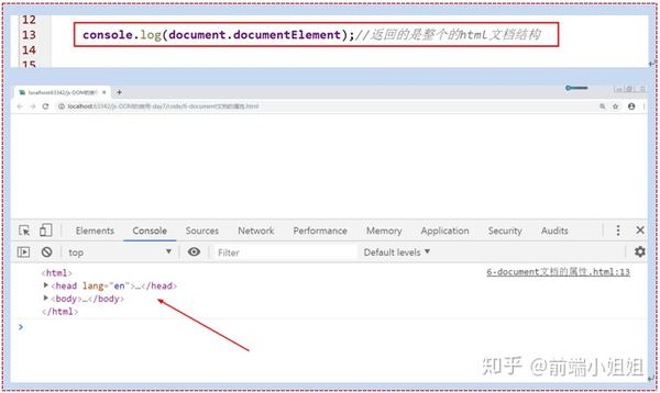 javascript：什么是Dom节点？ - 知乎
