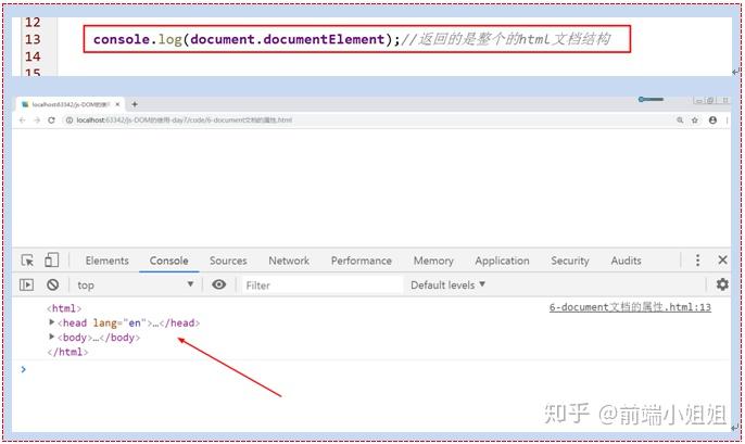 javascript：什么是Dom节点？ - 知乎
