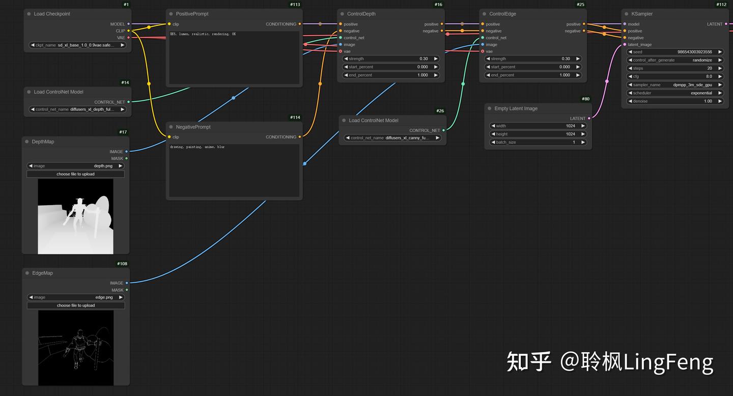 UE5 X ComfyUI 工具开发指南 - 知乎