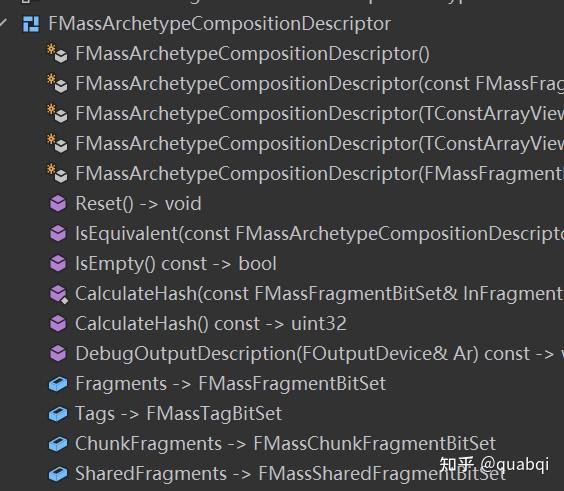 UE5的ECS：MASS框架(一) - 知乎
