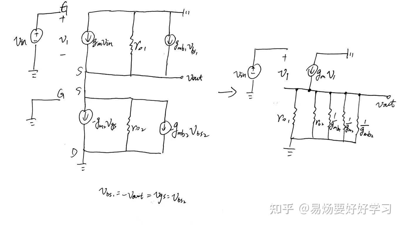 CMOS(12) Source follower(Common Drain) - 知乎