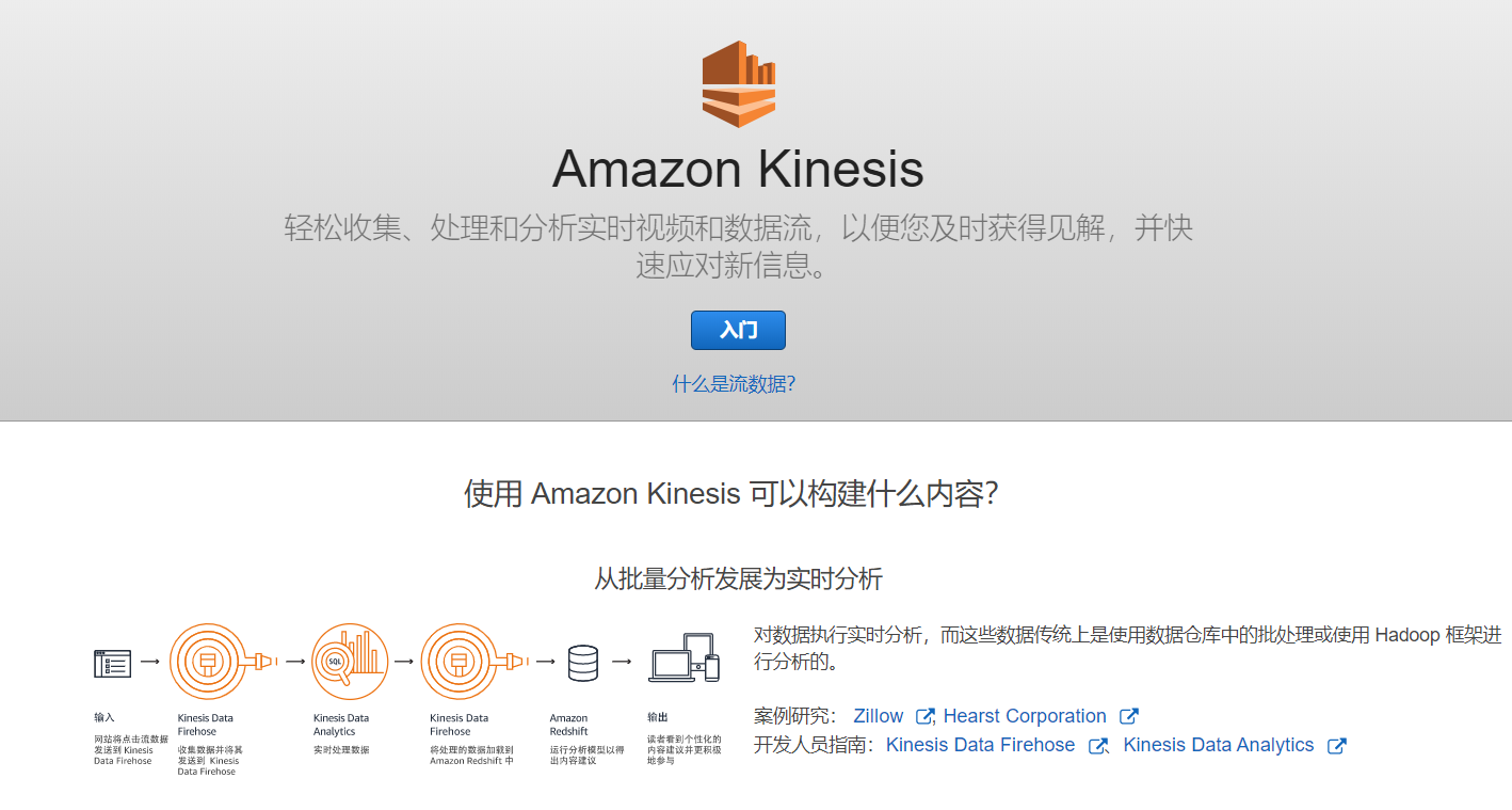 主流云平台介绍之-AWS - 知乎