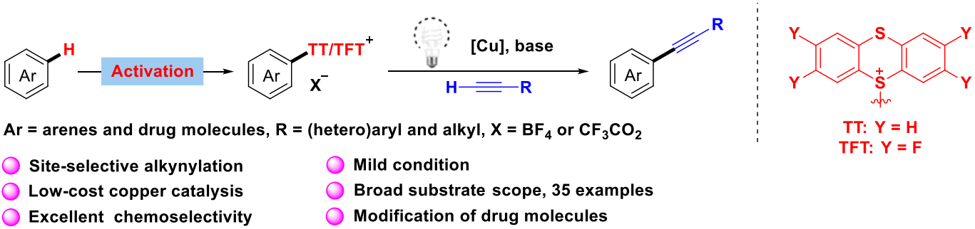 Sonogashira 偶联反应 - 知乎