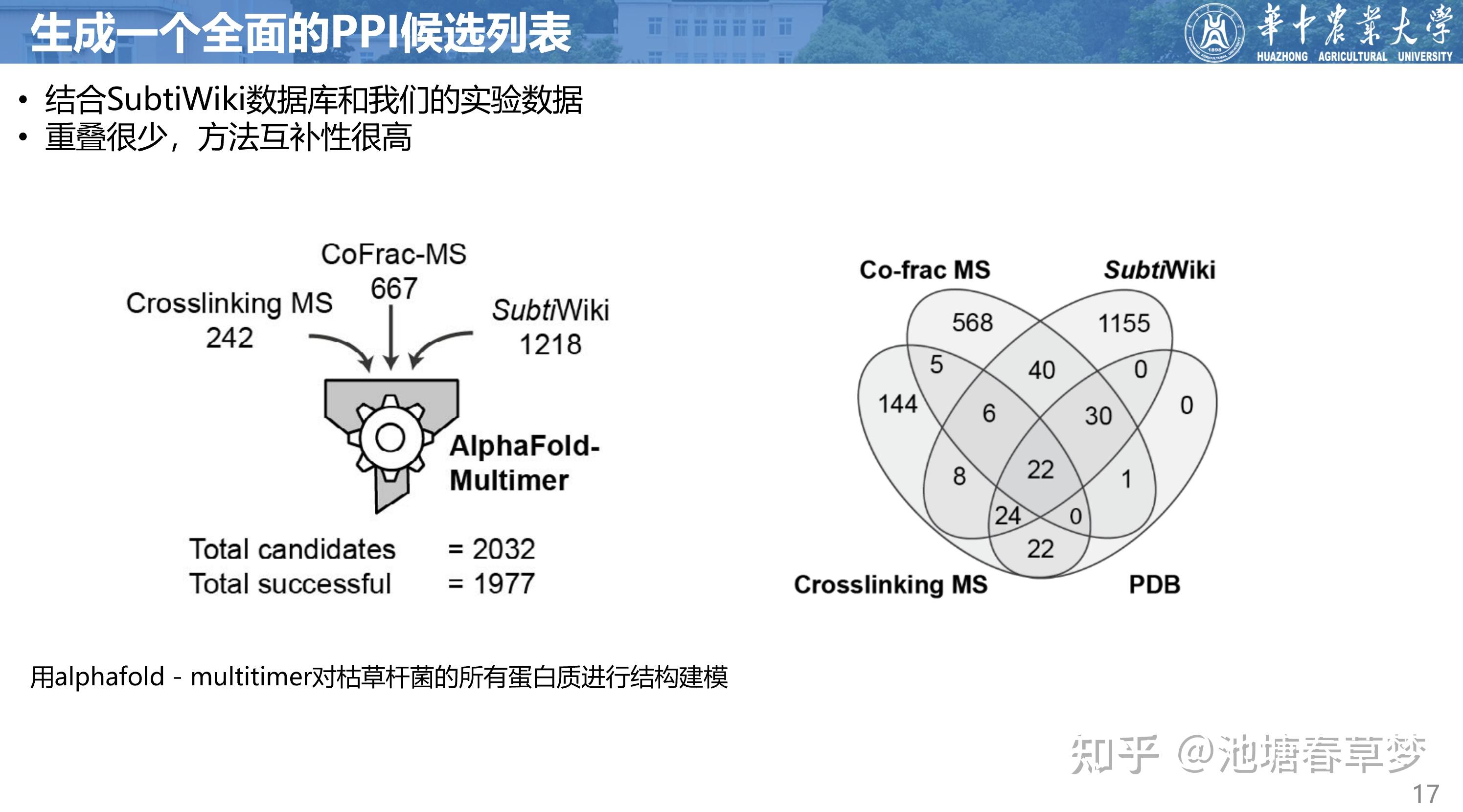 基于AI辅助的结构蛋白质组学研究细胞内的蛋白质复合体 - 知乎