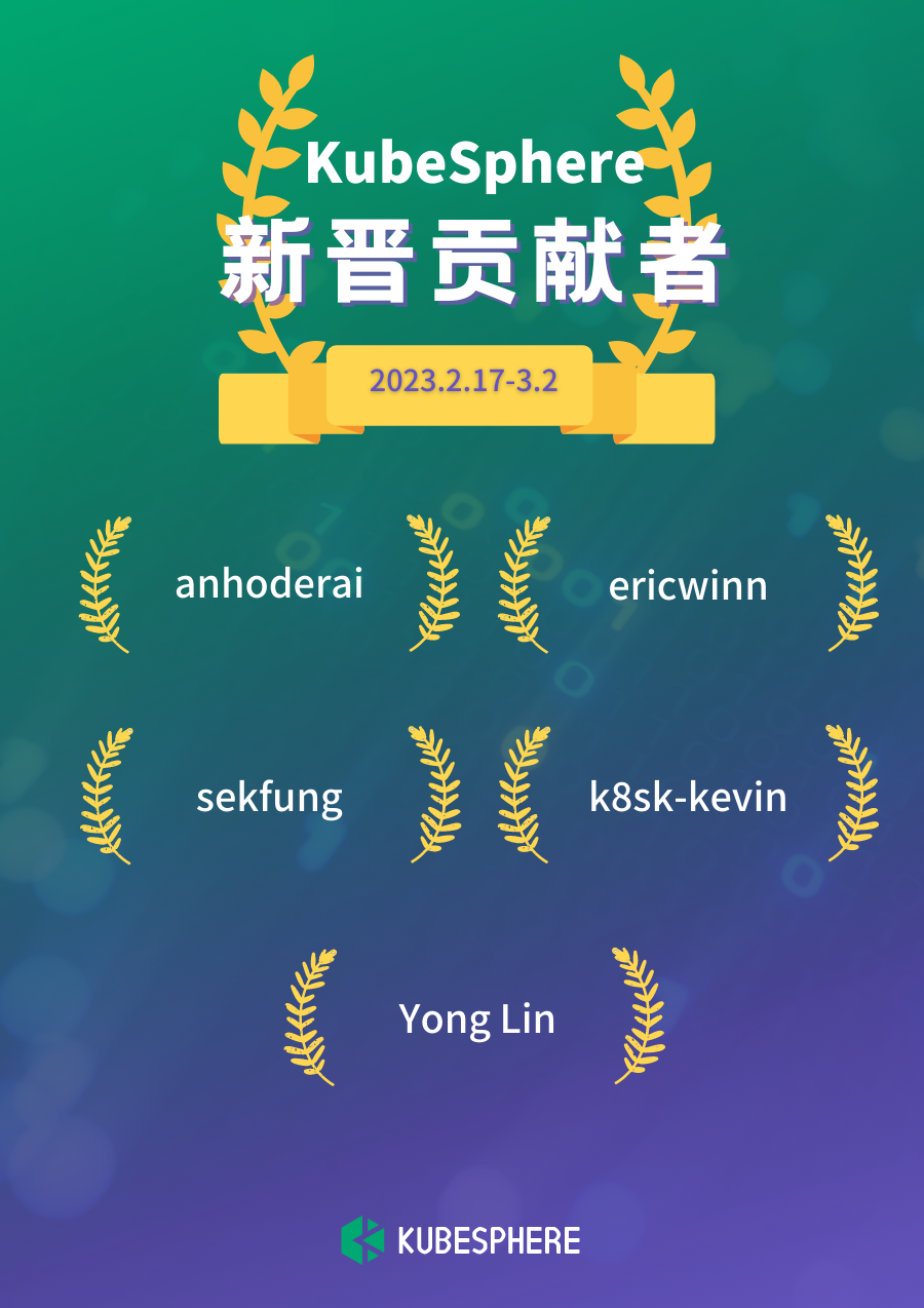 KubeSphere 社区双周报 | OpenFunction v1.0.0-rc.0 发布 - 知乎