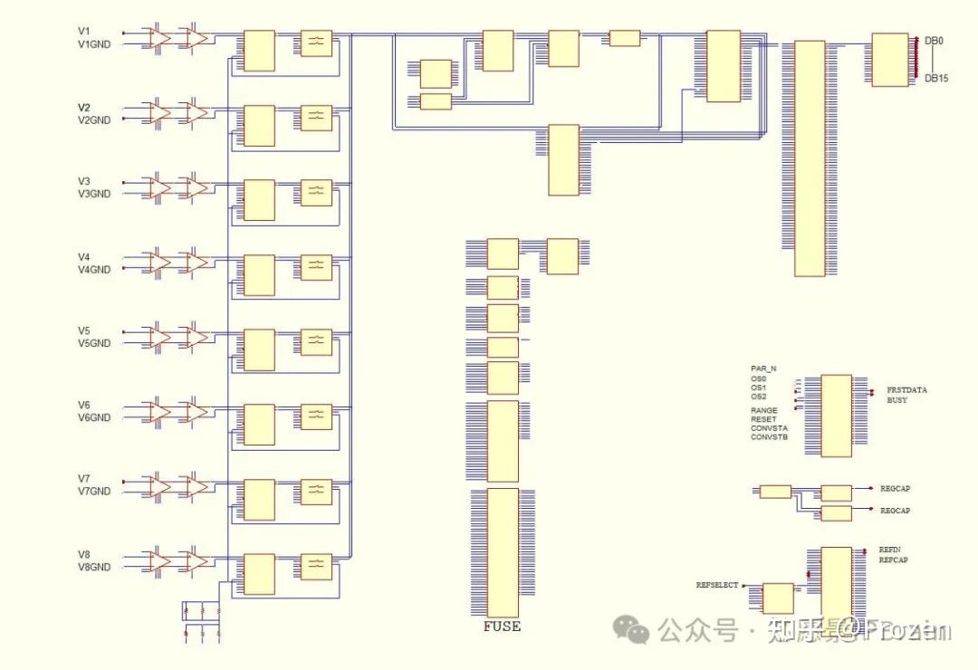 AD7606介绍 - 知乎