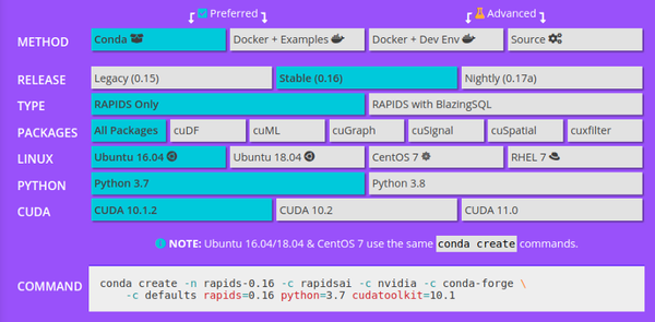 python使用cuML训练你的机器学习模型 - 知乎