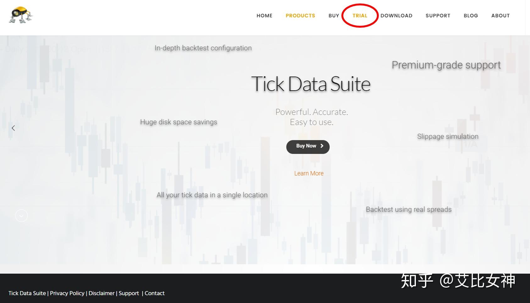 MT4回測(BACKTEST)99%完整的TICK資料 - 知乎