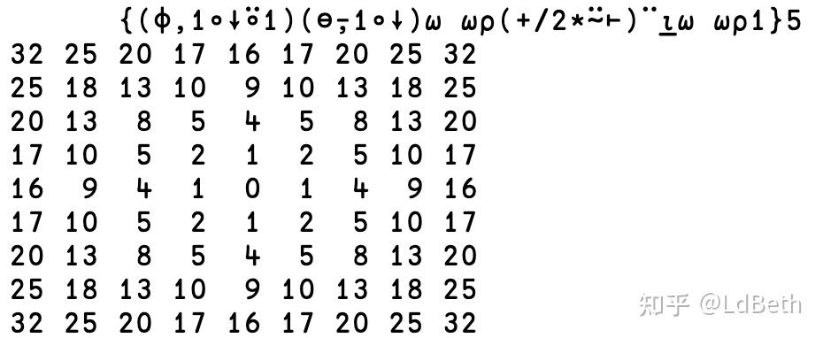 Blue noise dithering in APL - 知乎